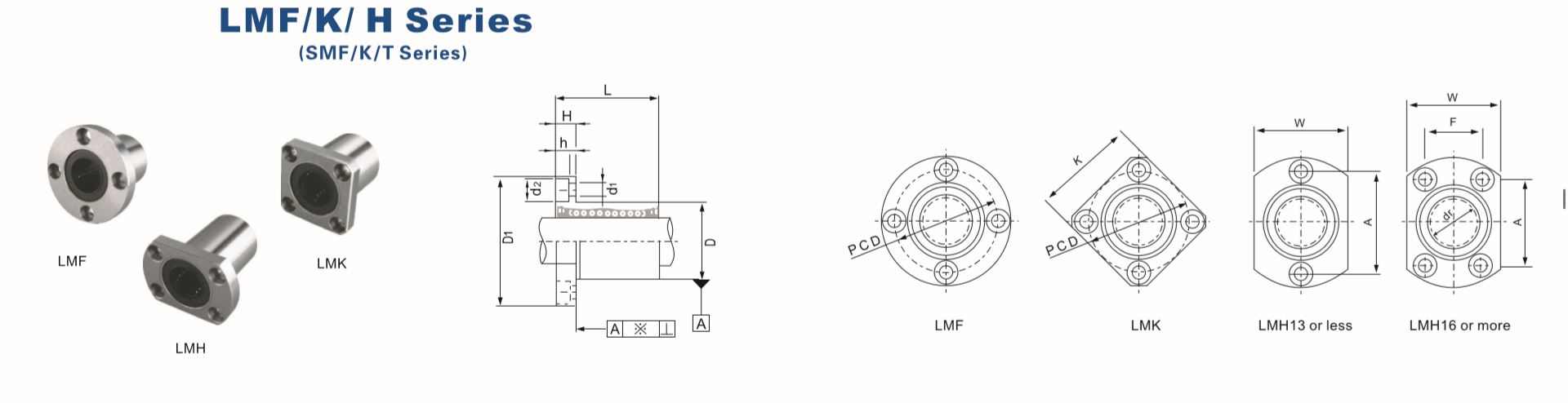 LMF LMK LMH Flanged Linear Motion Ball Bearing